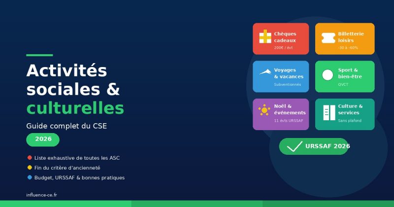 Activités sociales et culturelles CSE : guide complet 2026